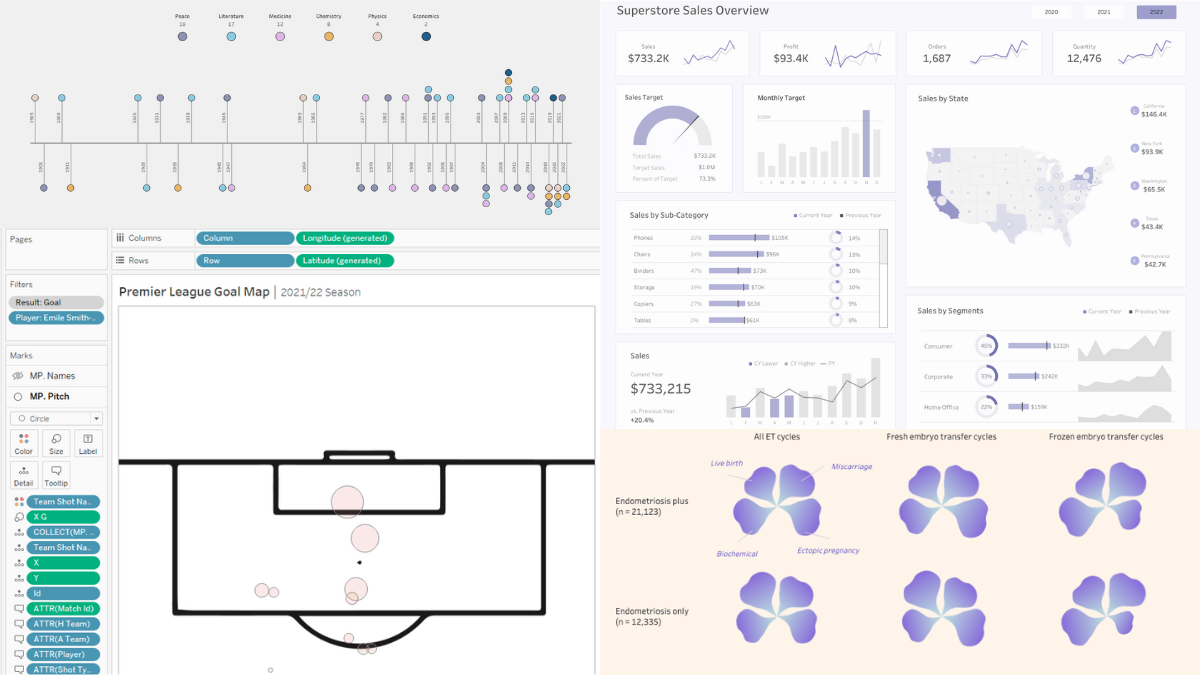 Datafam Roundup March 27 31 2023